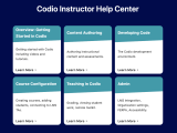 Bay Path Improves Remote Computer Science Course Delivery Codio
